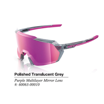 Fietskledij kopen tegen scherpe prijzen - Fashion For Cycling